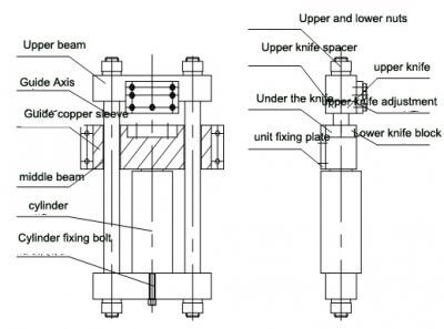 How to use copper busbar processing machine correctly